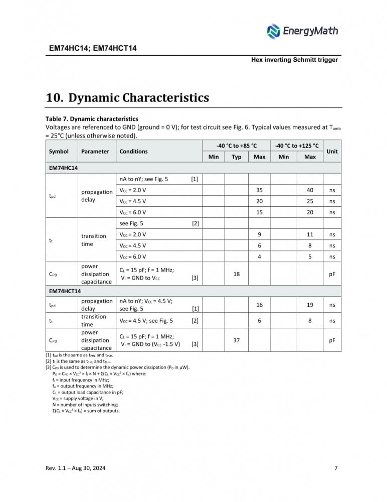 EM74HC14PW datasheet page 7