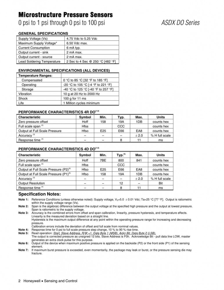 ASDX DO Series datasheet preview, page 2