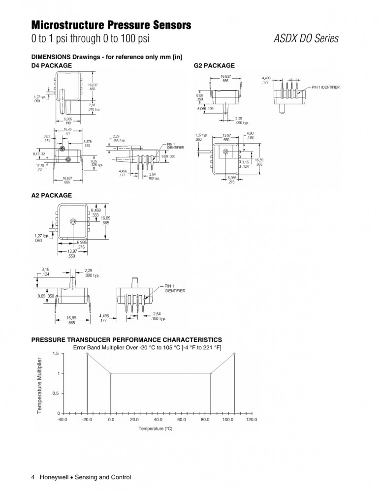 ASDX DO Series datasheet preview, page 4