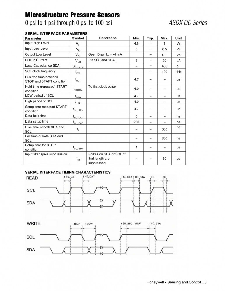 ASDX DO Series datasheet preview, page 5