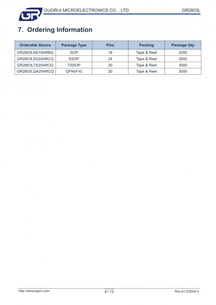 GR2803L datasheet page 8