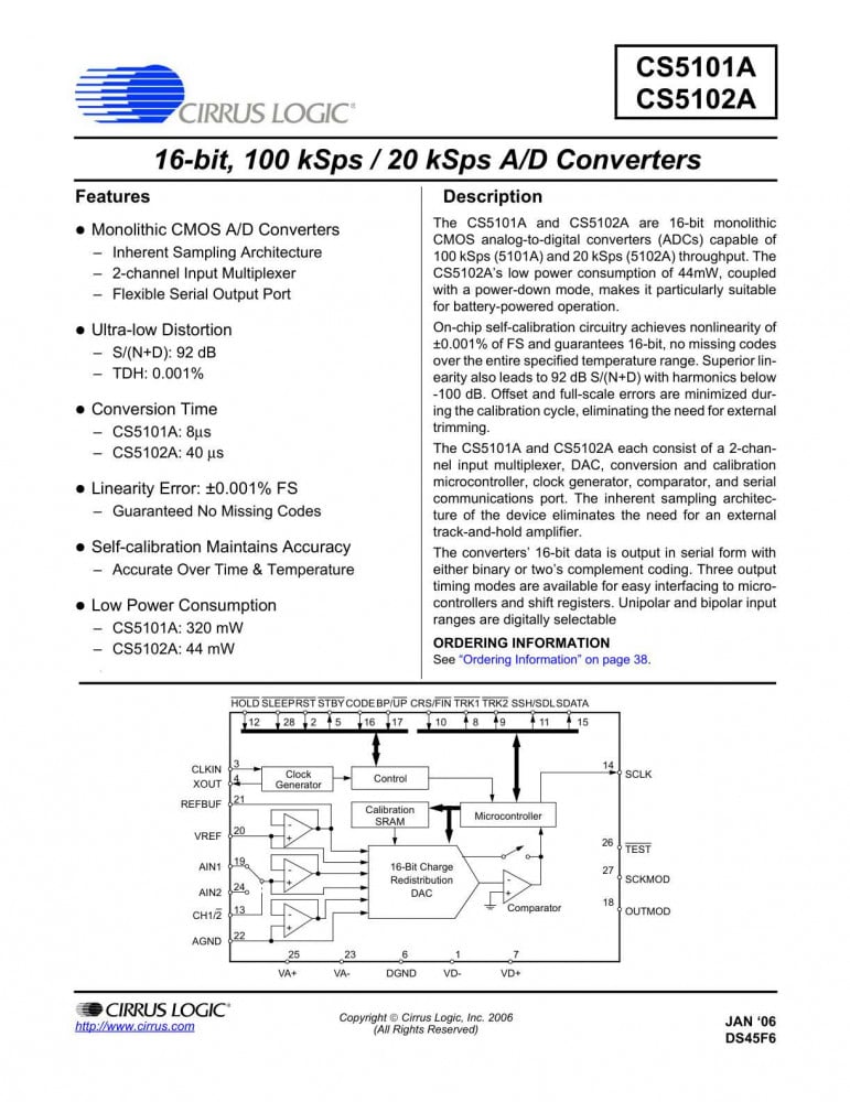CS5102A datasheet page 1