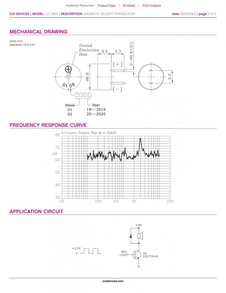 CC-0601 datasheet page 2