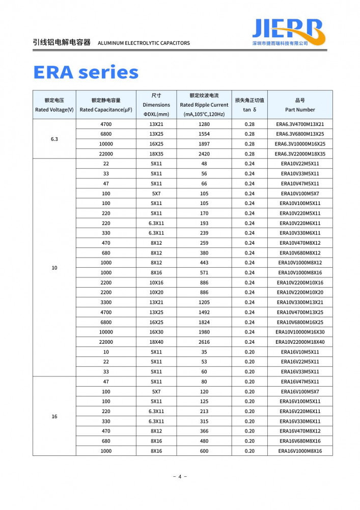 JIERR ERA series datasheet page 4