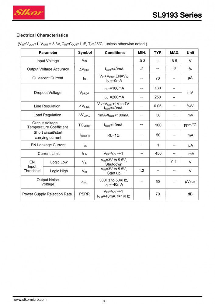 SL9193 datasheet page 5