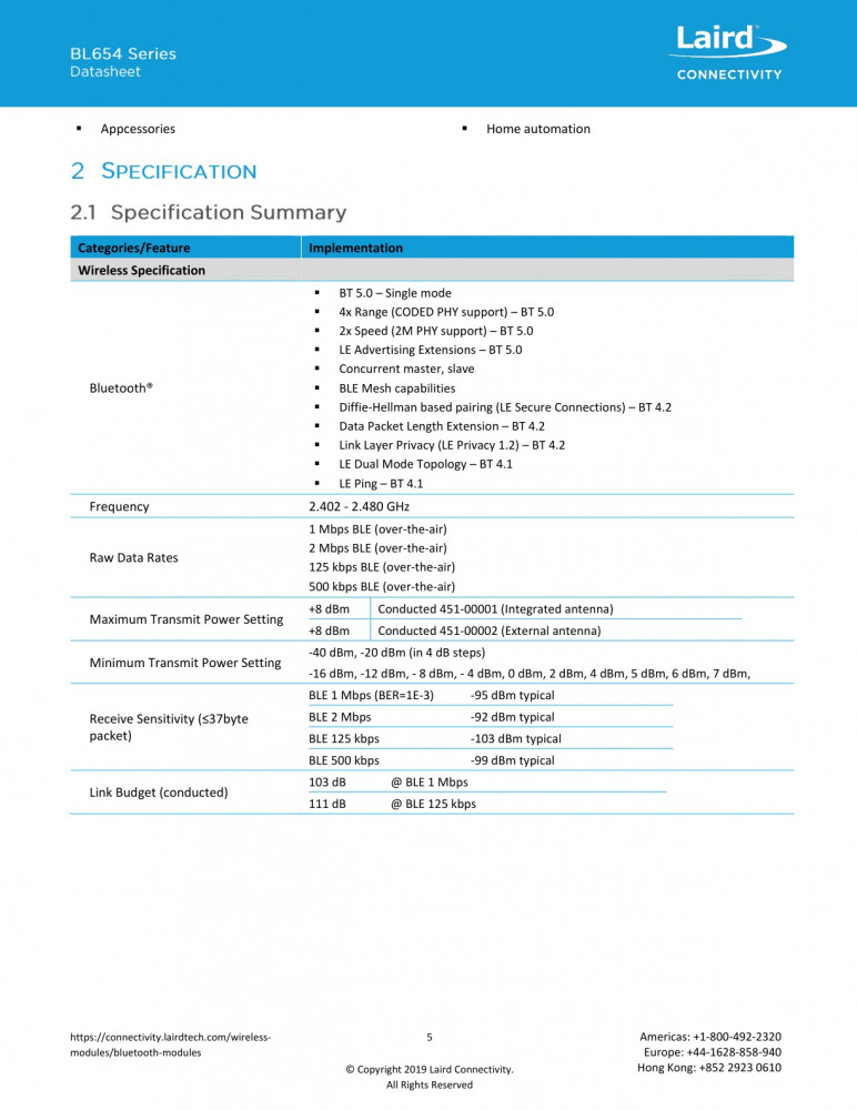 BL654 datasheet page 5