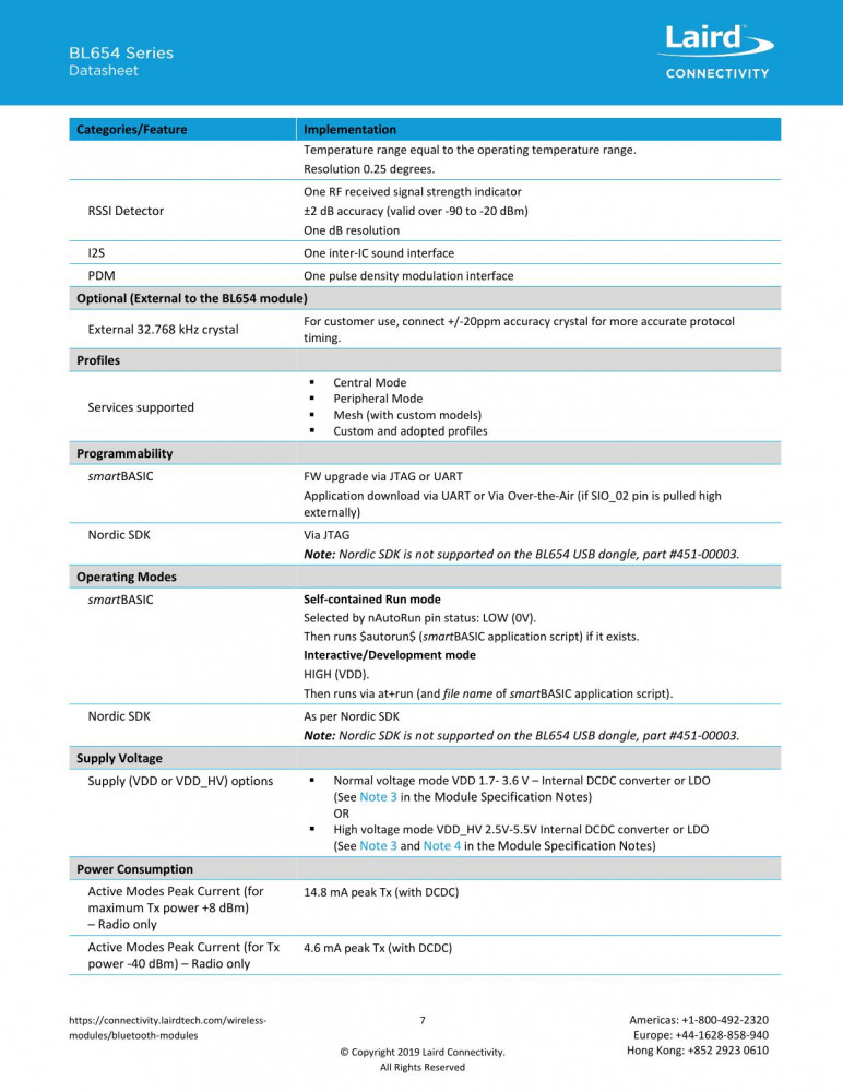 BL654 datasheet page 7