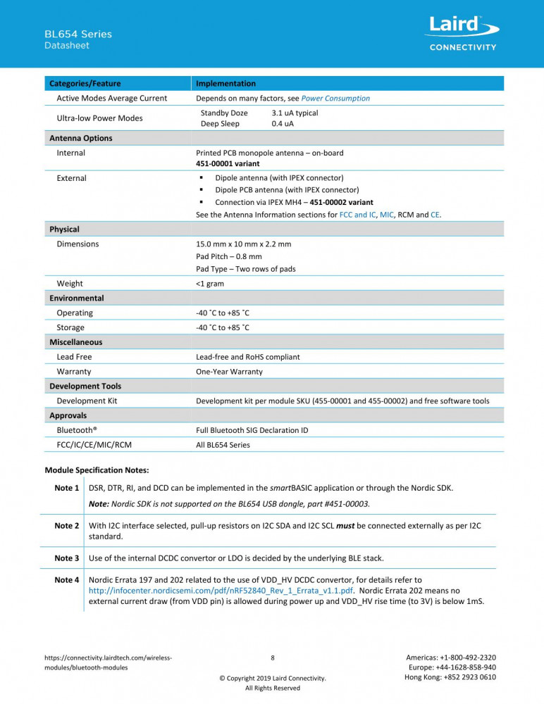 BL654 datasheet page 8