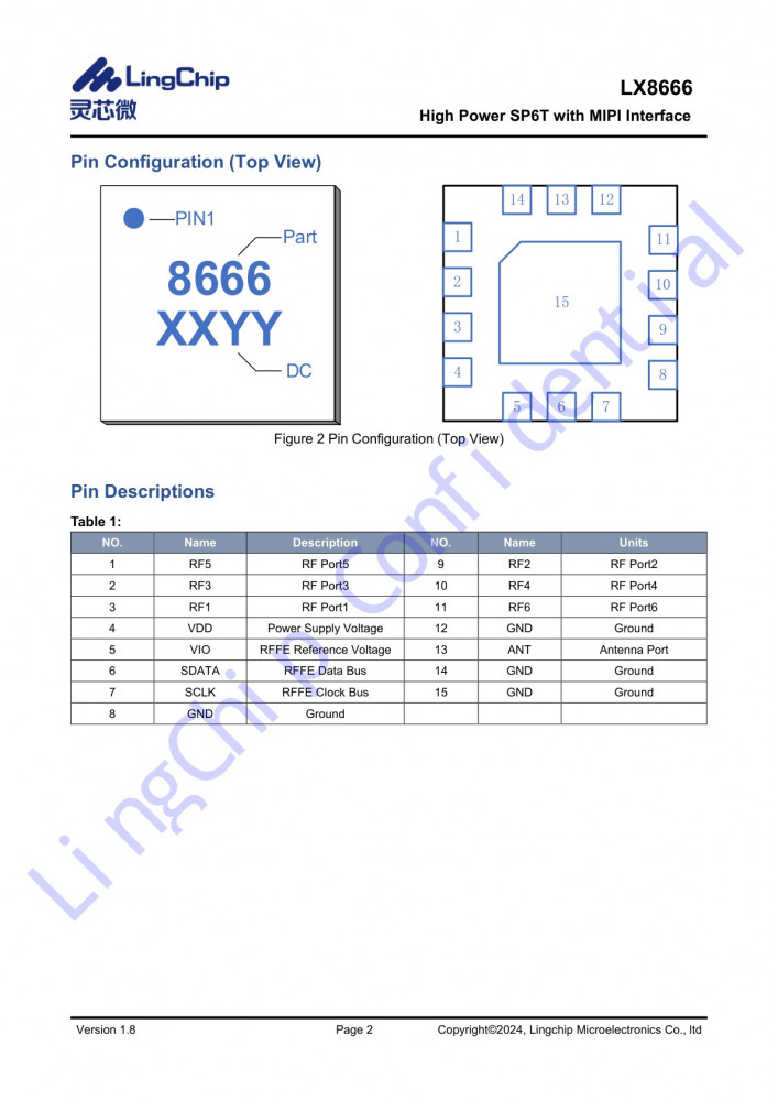 LX8666 technical document page 2