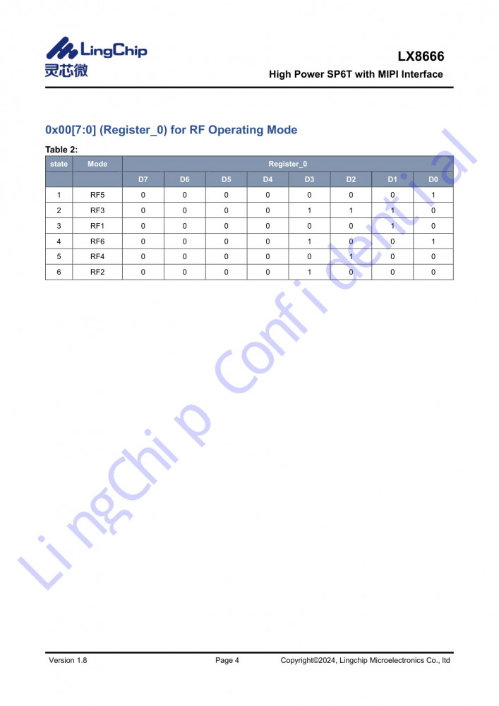 LX8666 technical document page 4