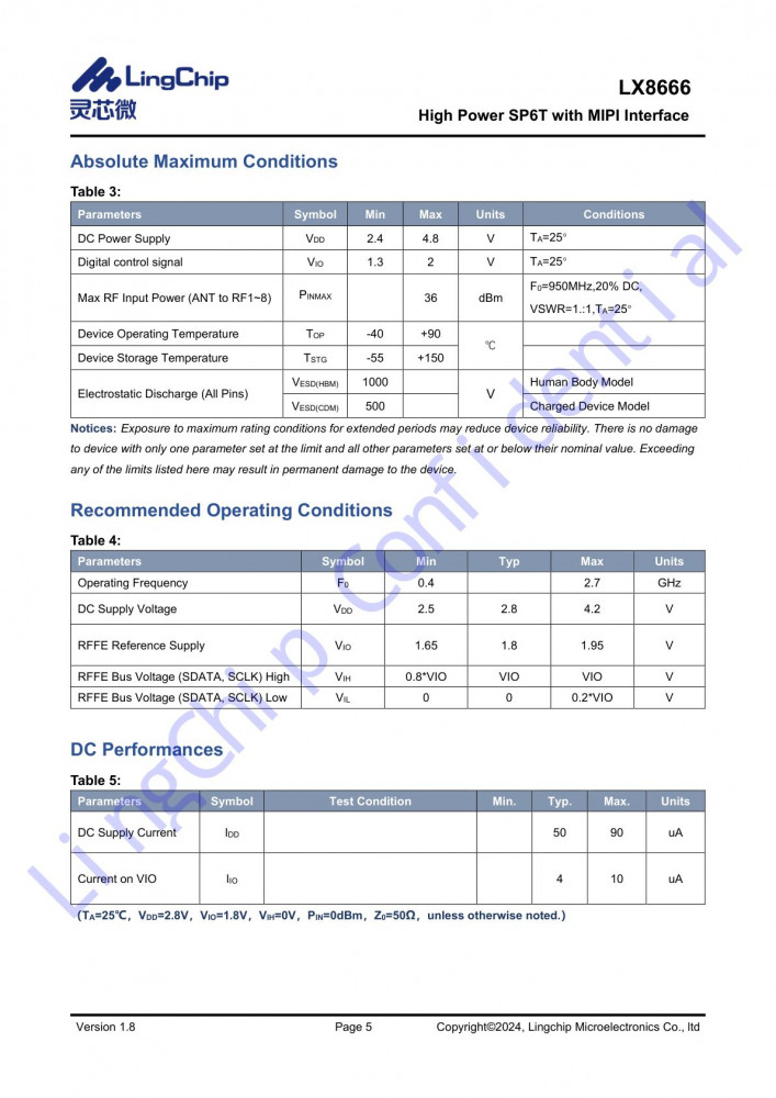 LX8666 technical document page 5