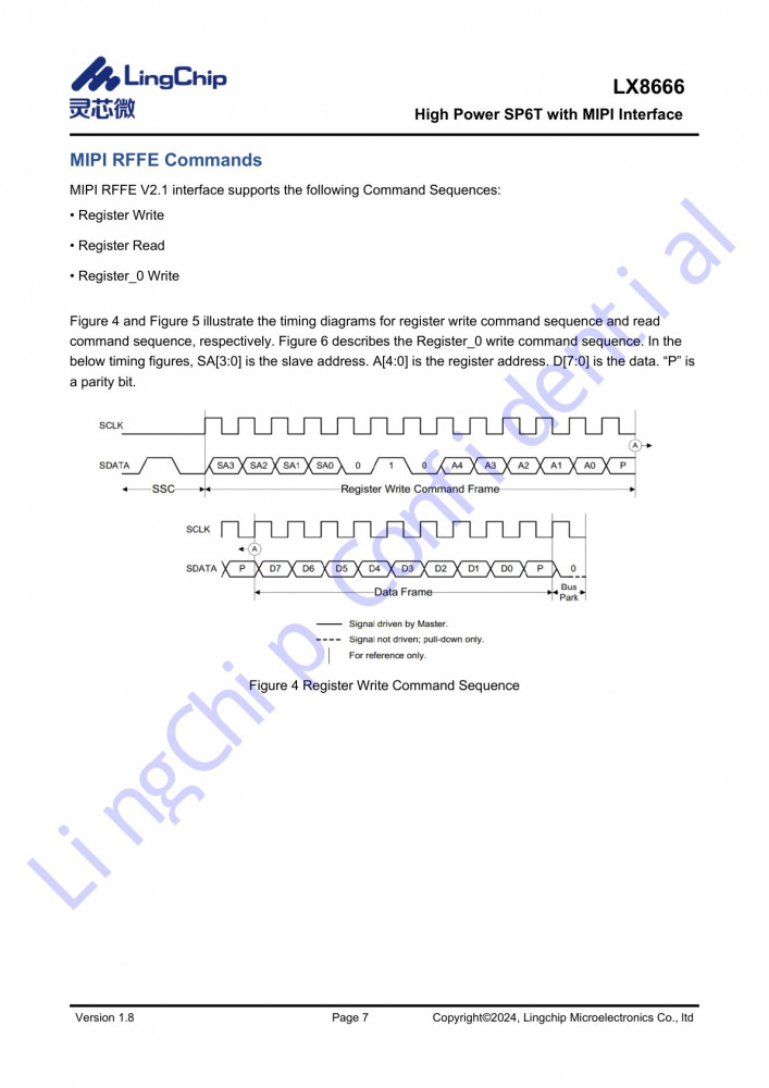 LX8666 technical document page 7