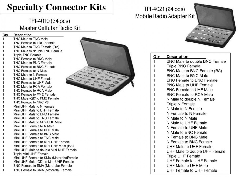 TPI-4022 documentation page 4