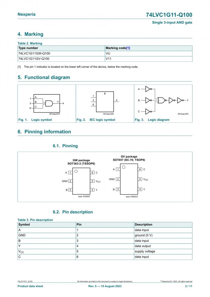 74LVC1G11-Q100 datasheet page 2