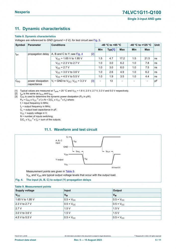 74LVC1G11-Q100 datasheet page 5