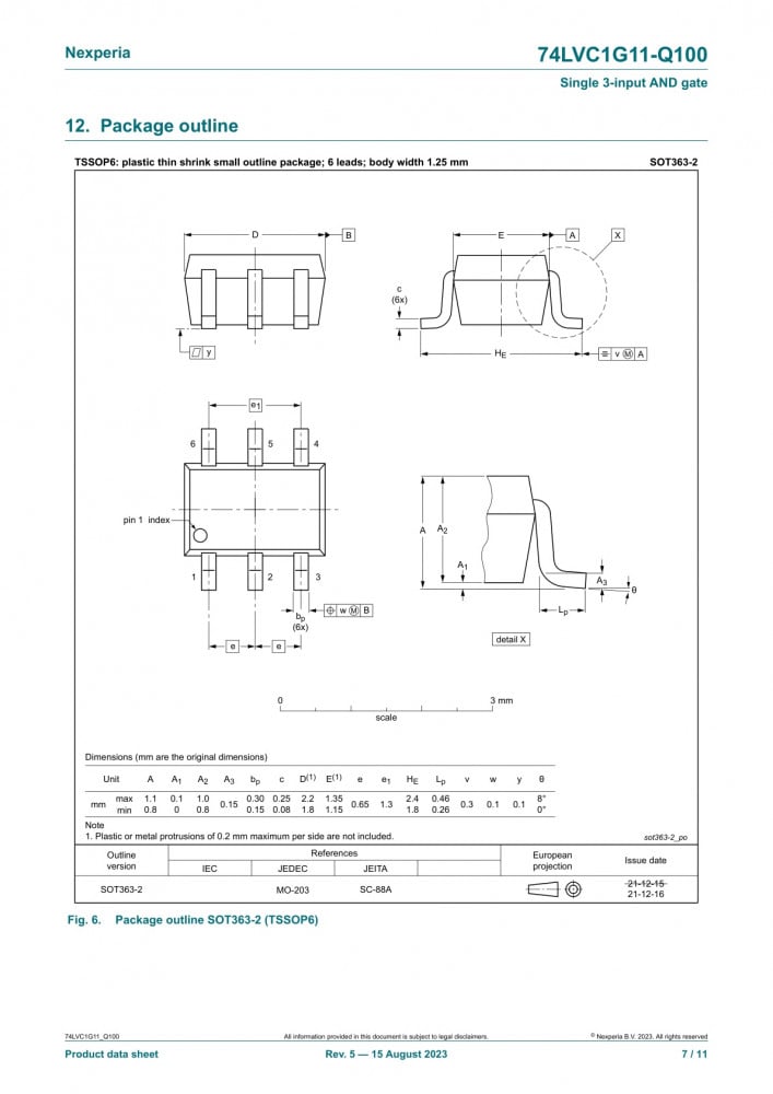 74LVC1G11-Q100 datasheet page 7