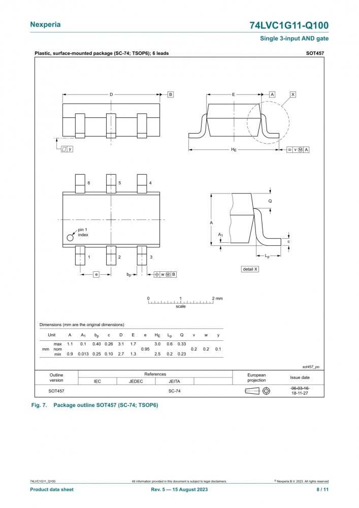 74LVC1G11-Q100 datasheet page 8