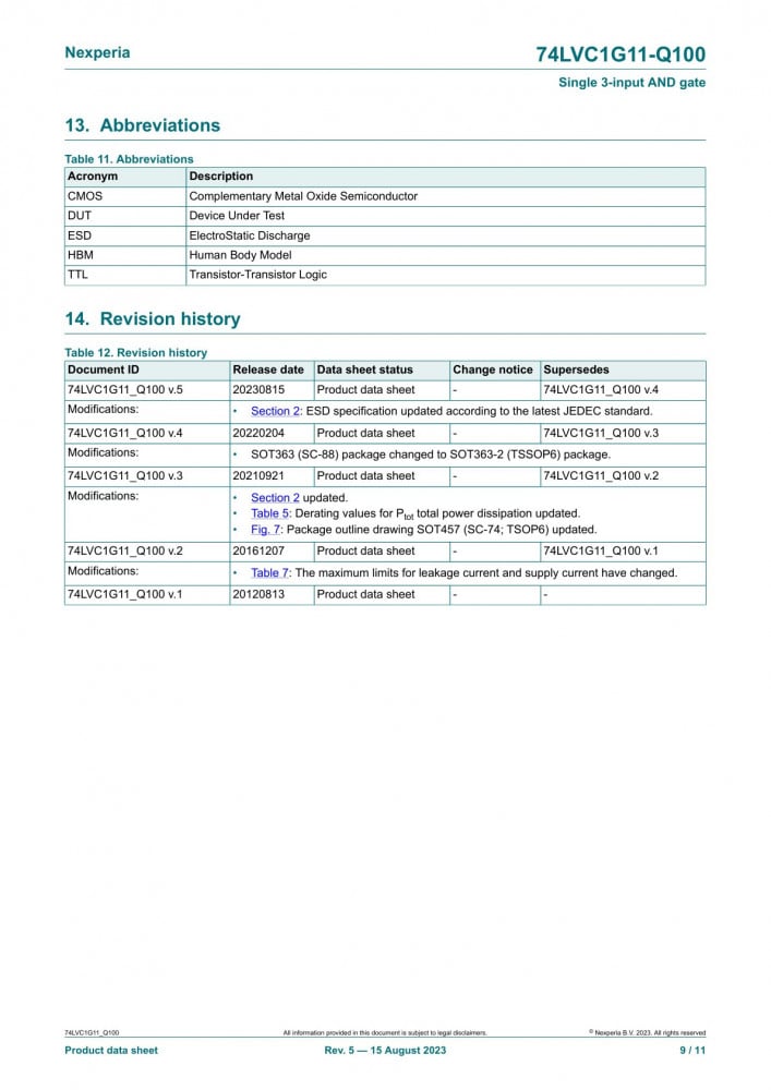 74LVC1G11-Q100 datasheet page 9