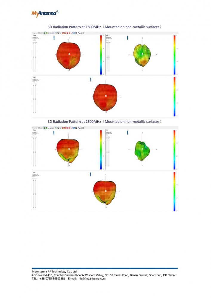 AECM002 datasheet page 10