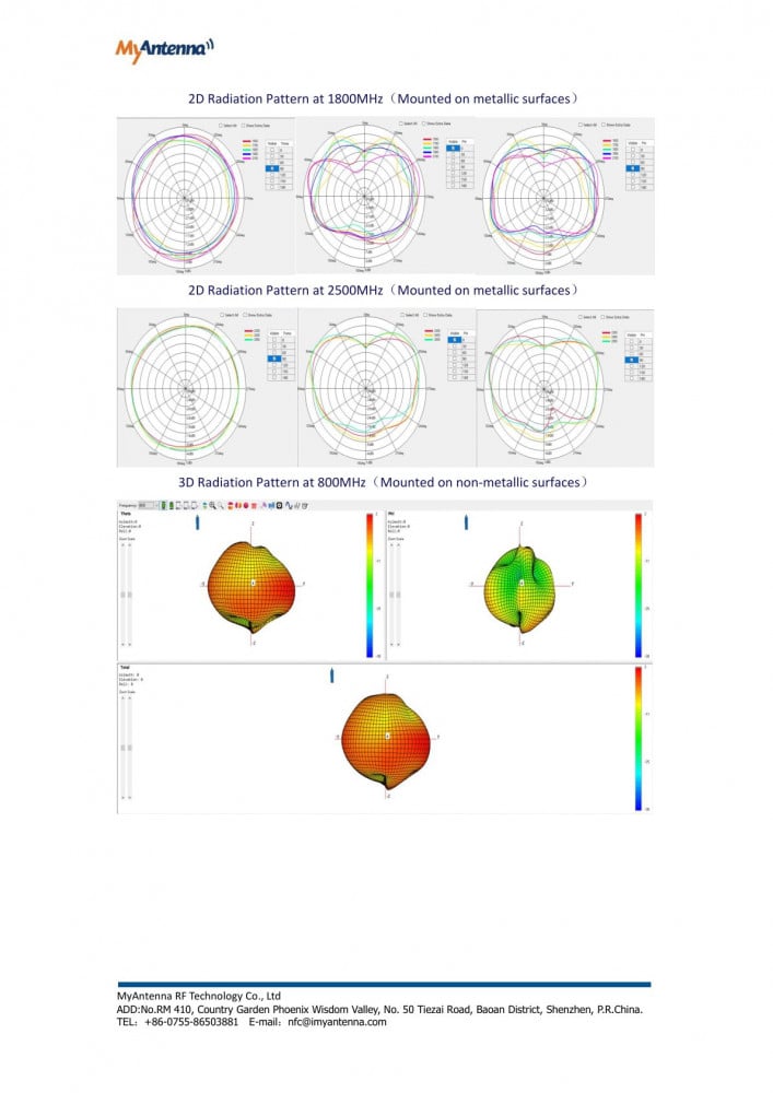 AECM002 datasheet page 9