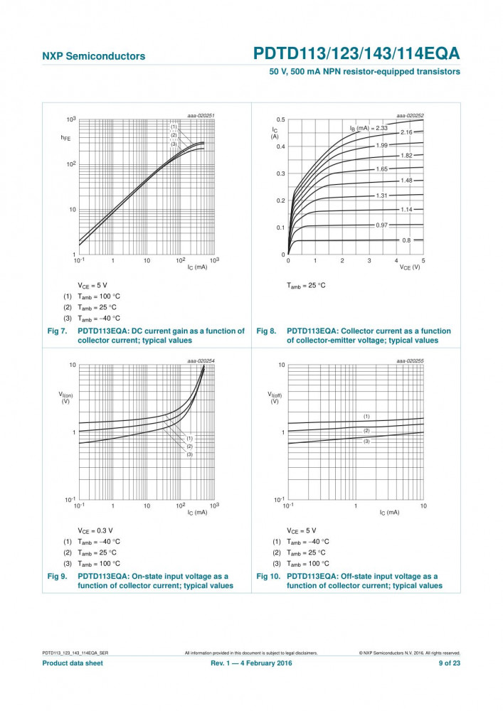 PDTD143EQAZ datasheet page 10