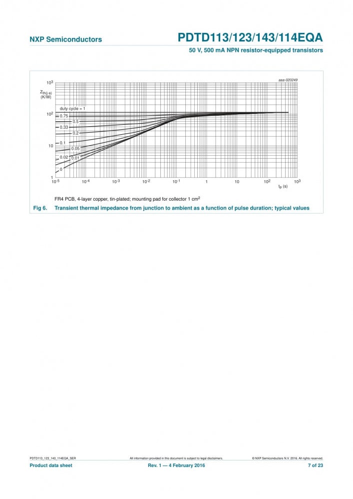 PDTD143EQAZ datasheet page 8