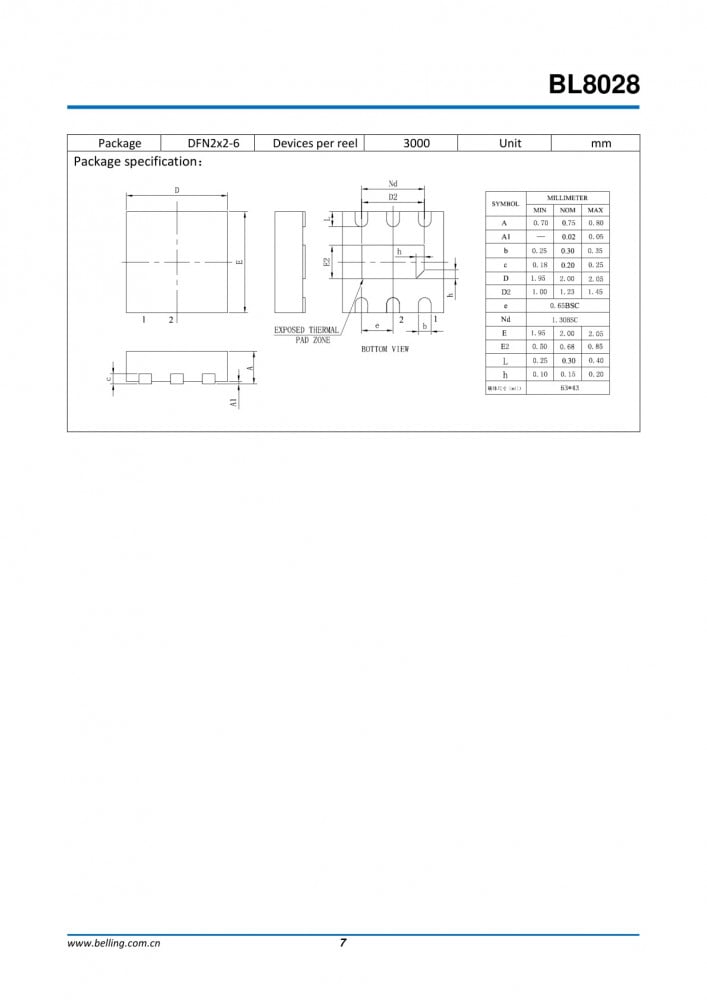 BL8028 datasheet page 7