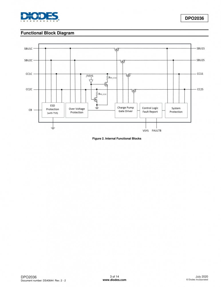DPO2036DBB-7 datasheet page 3