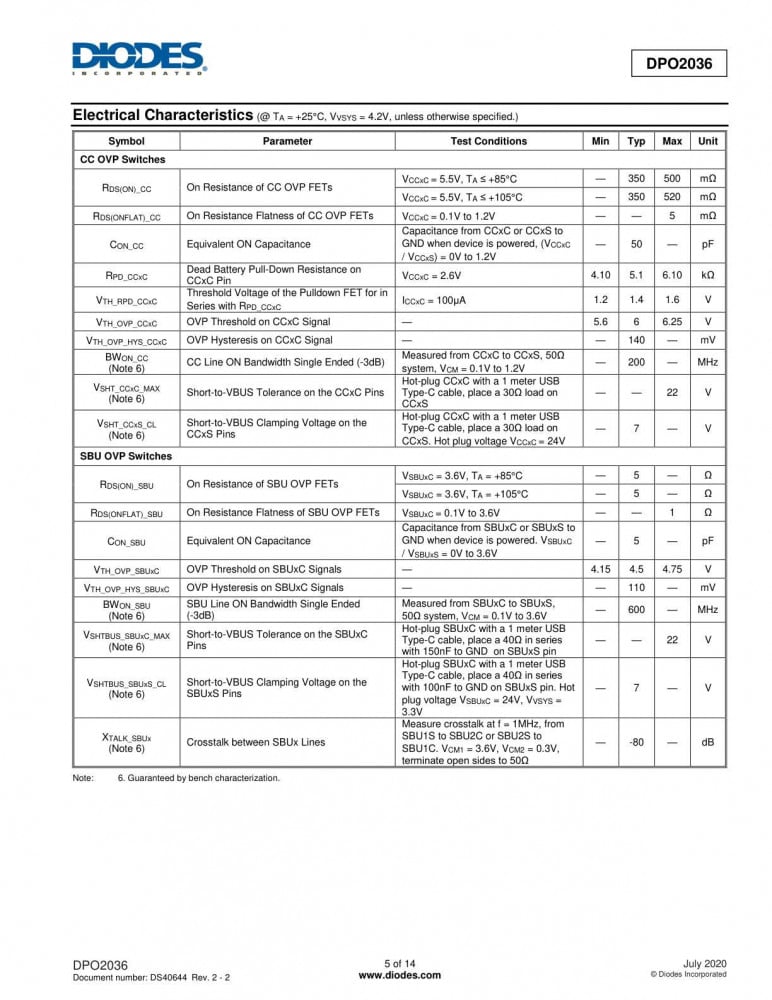 DPO2036DBB-7 datasheet page 5