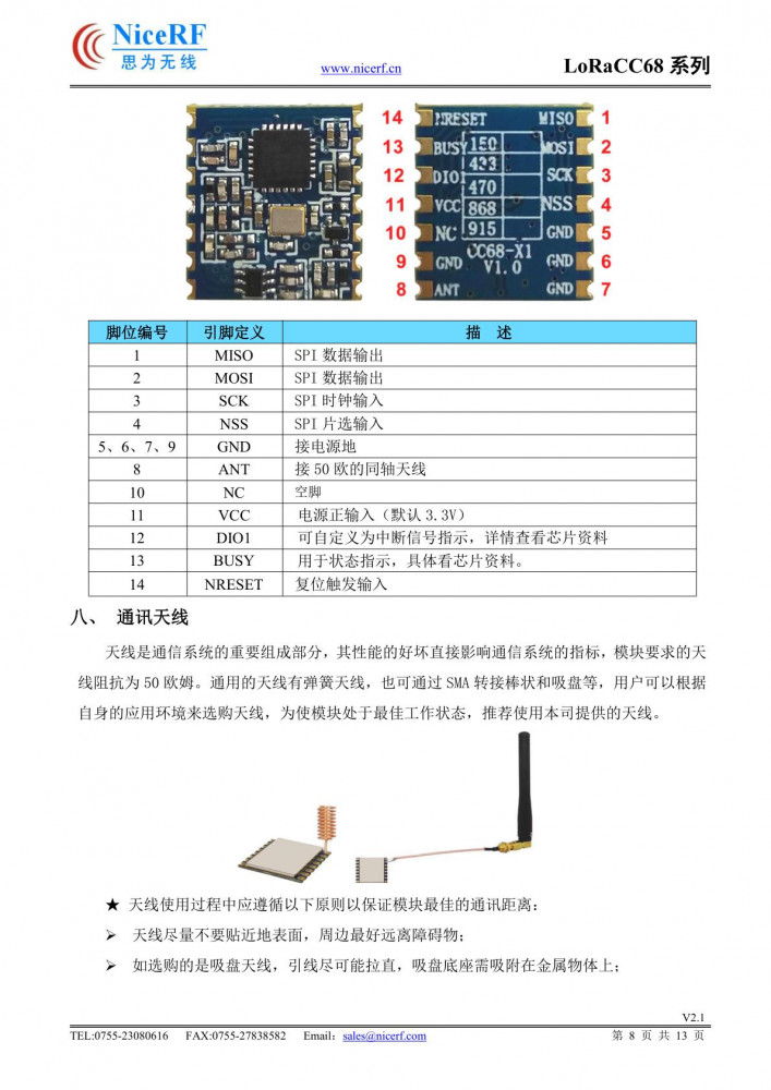 LORA-CC68 datasheet page 8