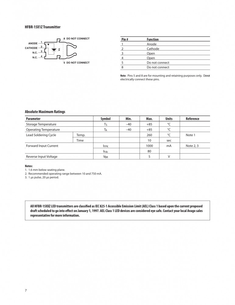 HFBR-2533Z datasheet page 7