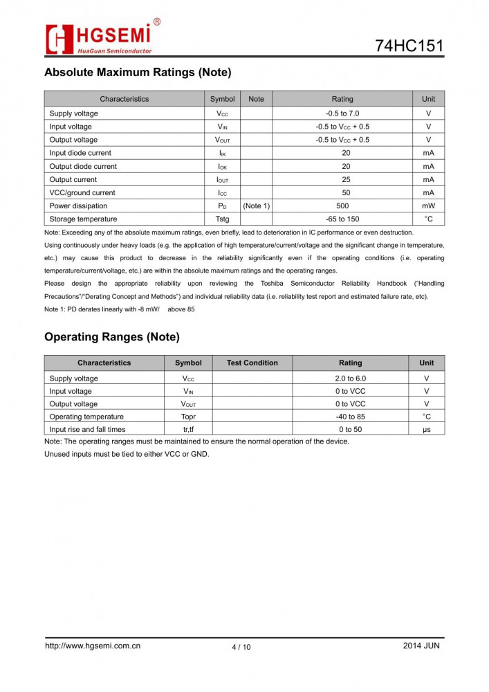 74HC151N datasheet page 4