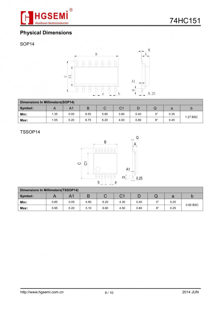 74HC151N datasheet page 8