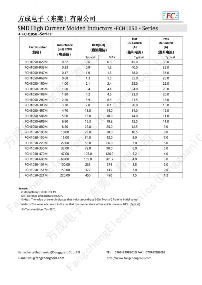 FCH1050-330M electrical characteristics table