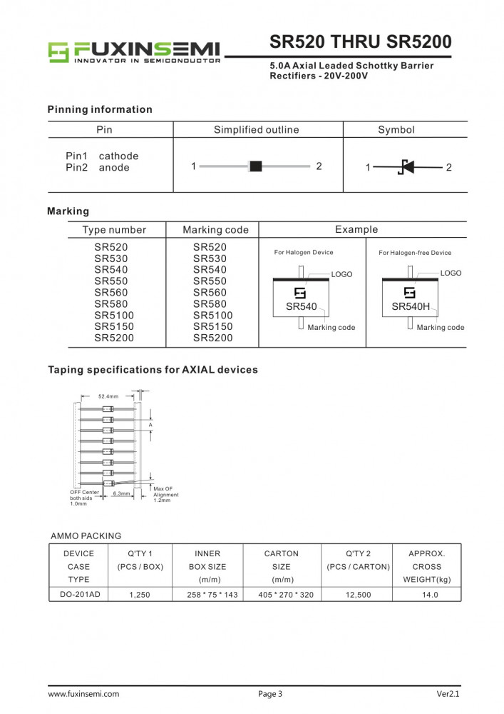 SR5100 datasheet page 3