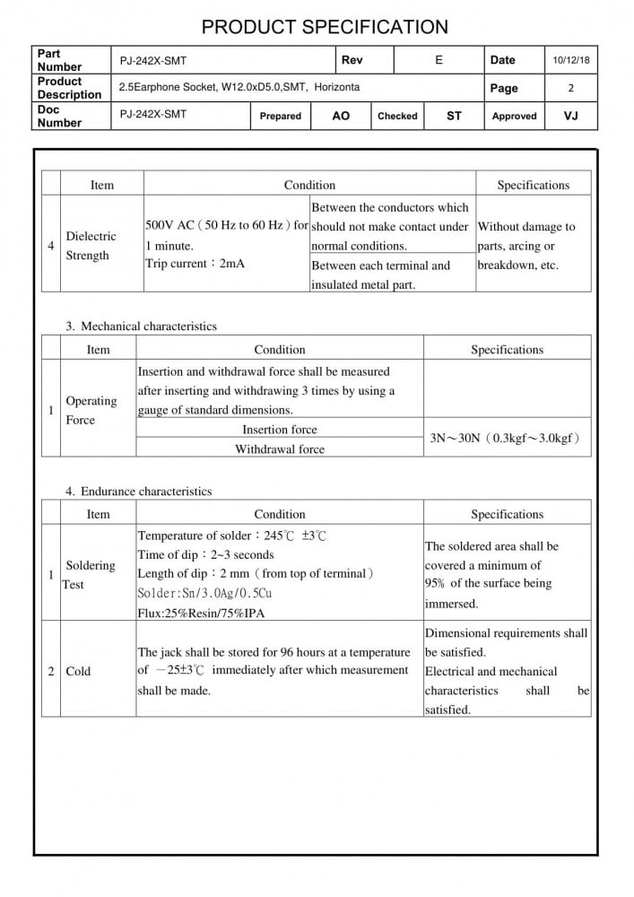PJ-242D-SMT specification page 2