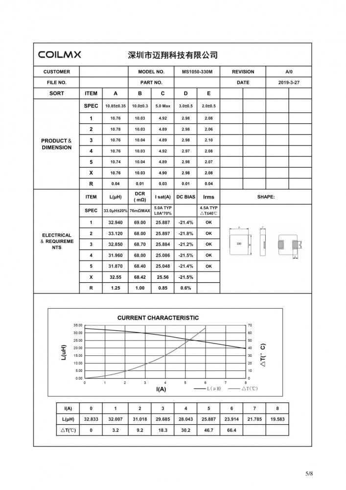 MS1050-330M approval specification page 5