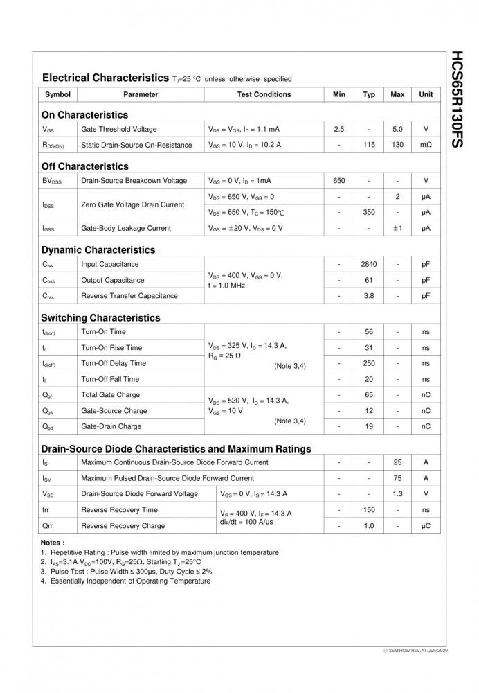 HCS65R130FS datasheet page 2