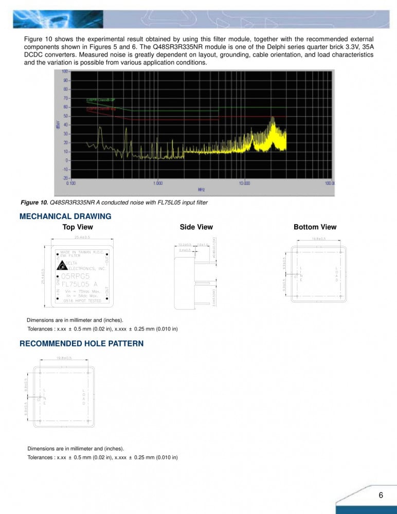 DELTA FL75L05 A datasheet page 6