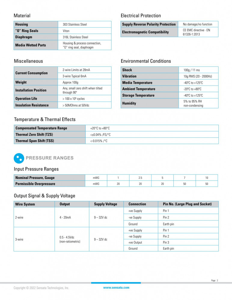 Sensata ILSE-G0700-5 specifications