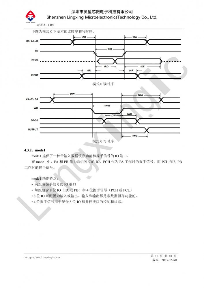 82C55AC-2(LX) datasheet page 10