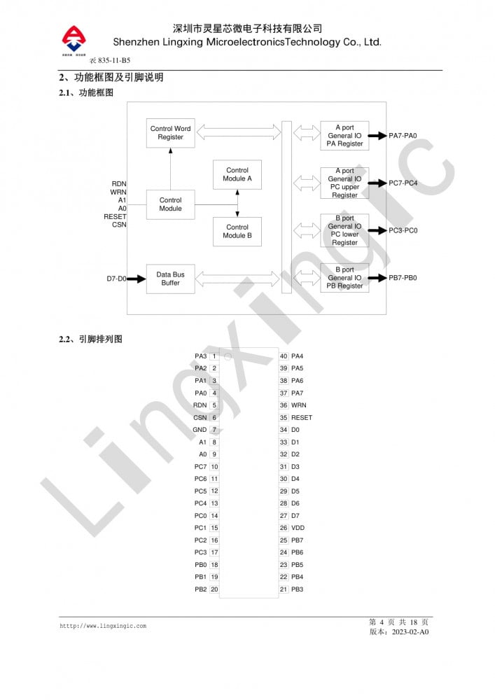 82C55AC-2(LX) datasheet page 4