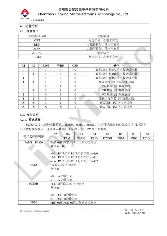 82C55AC-2(LX) datasheet page 7