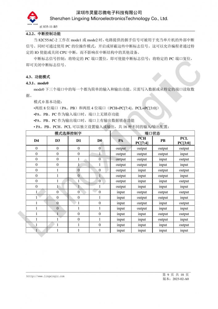 82C55AC-2(LX) datasheet page 9