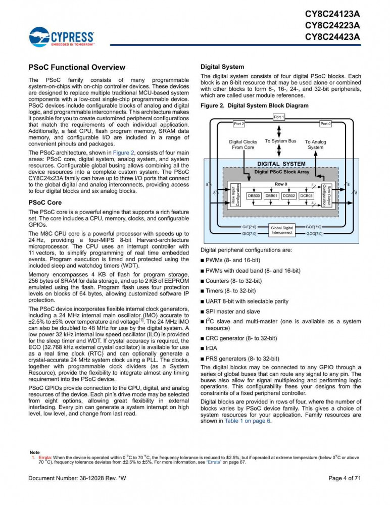 CY8C24423A-24LTXI document page 4