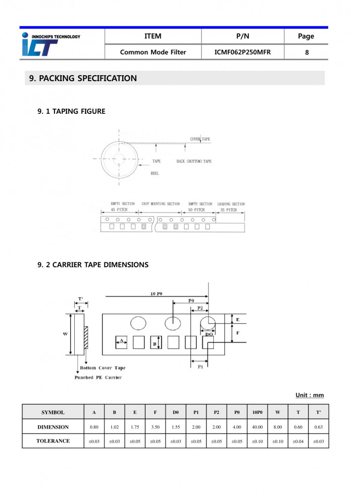 ICMF062P250MFR datasheet page 8