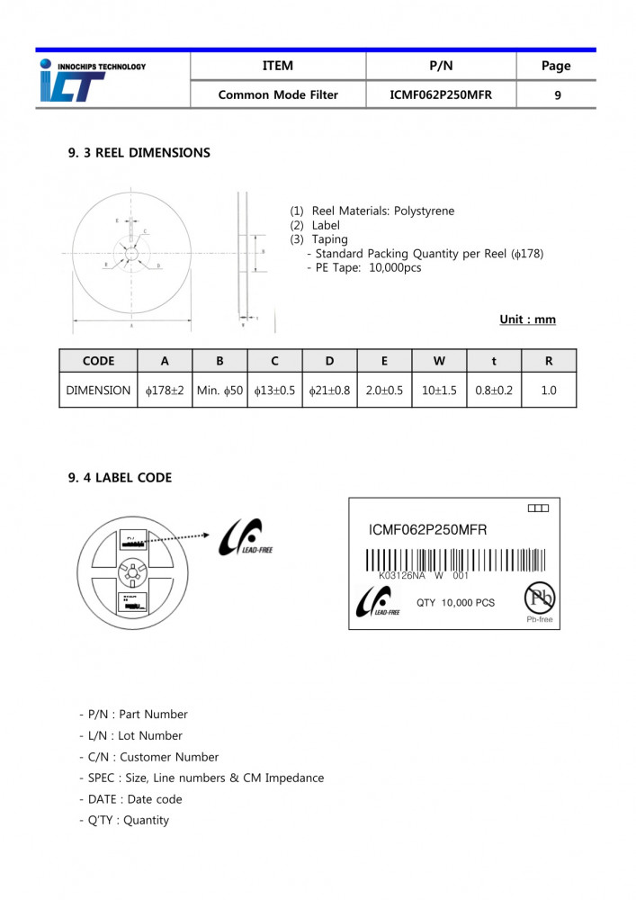 ICMF062P250MFR datasheet page 9