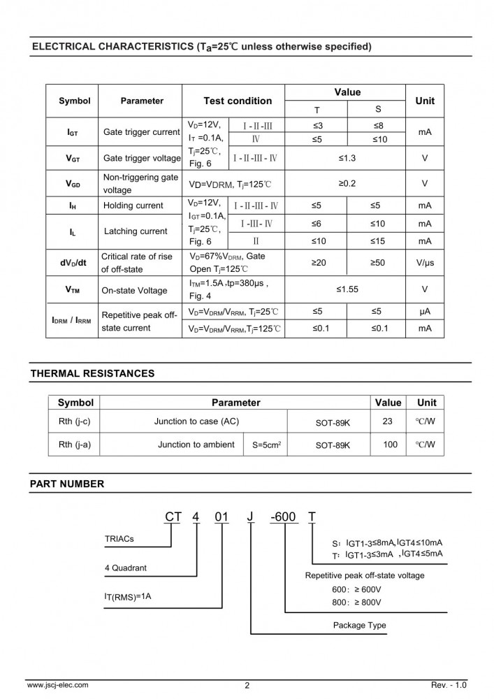 CT401J-600T datasheet page 2