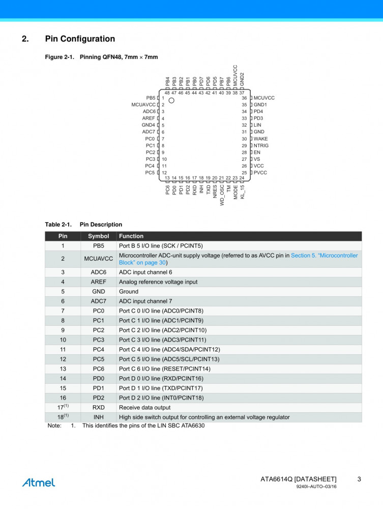Technical document page 3