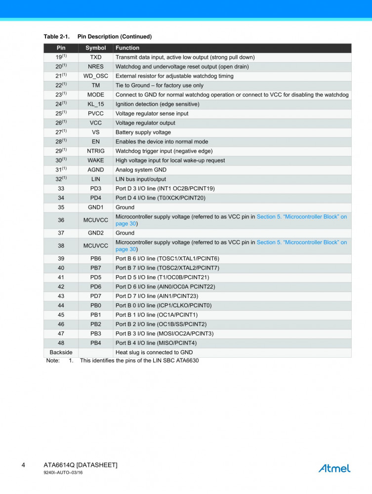 Technical document page 4